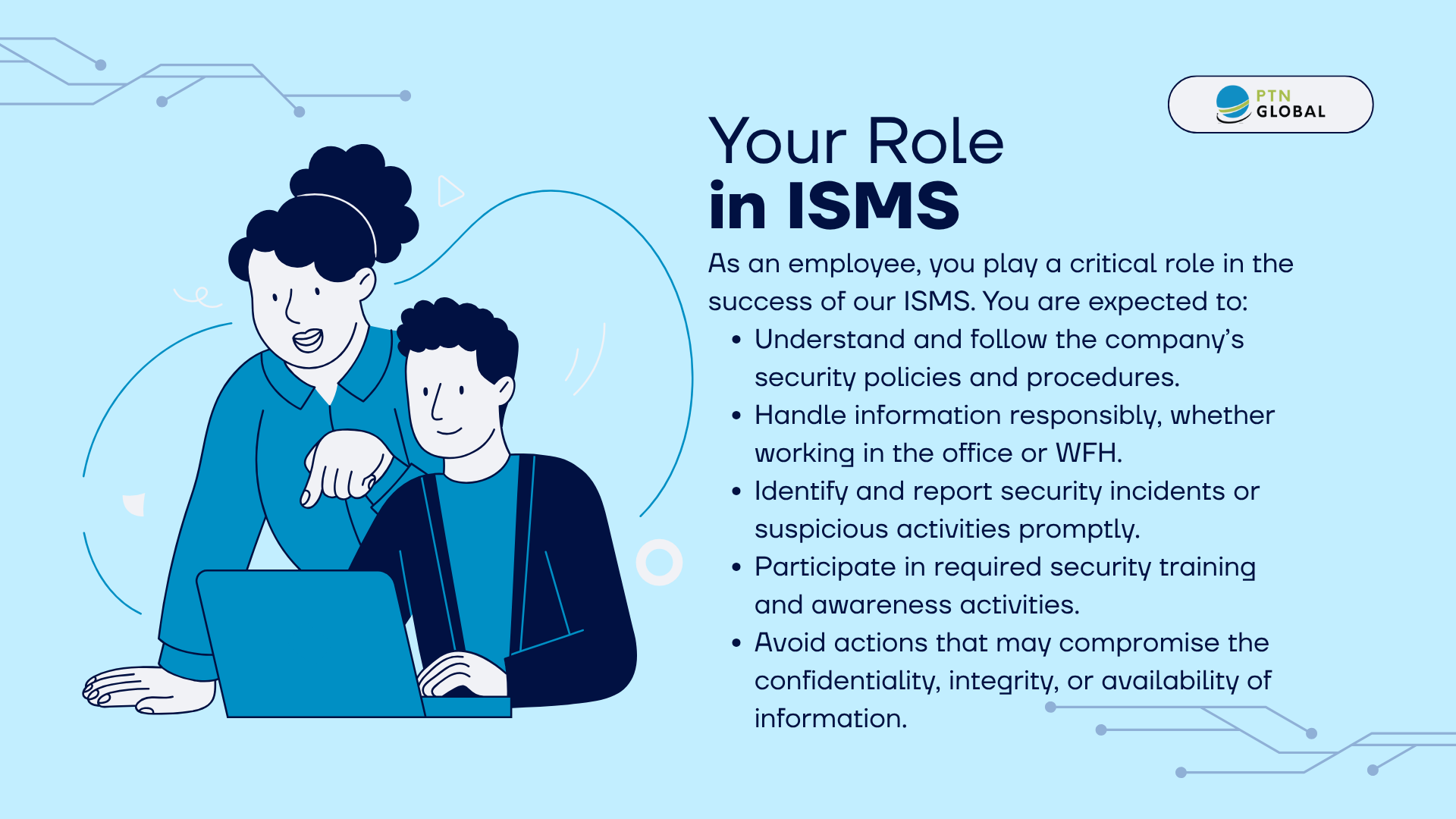 Your Role in ISMS | PTN Global
